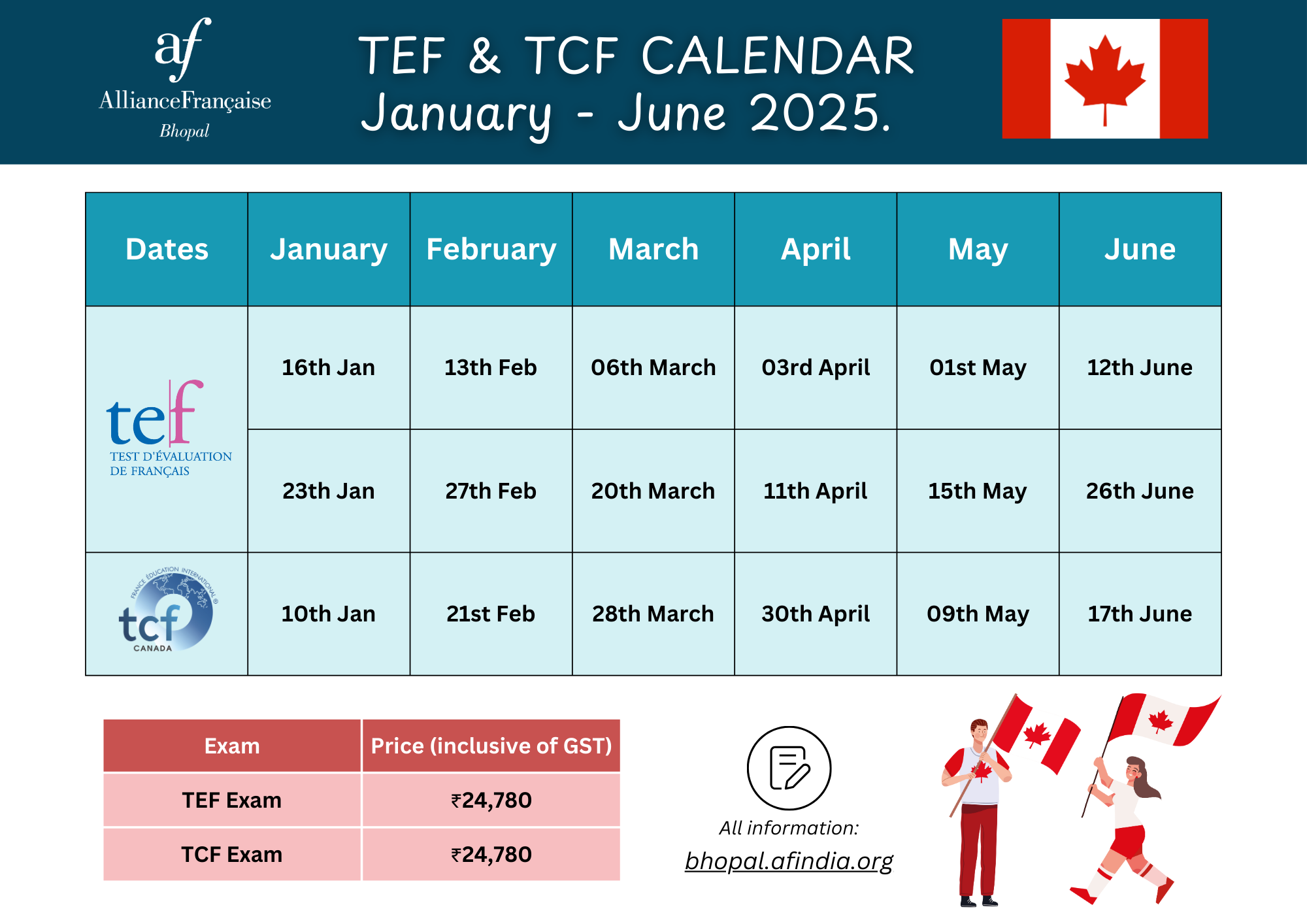 TCF Canada Exam | Alliance Française de Bhopal